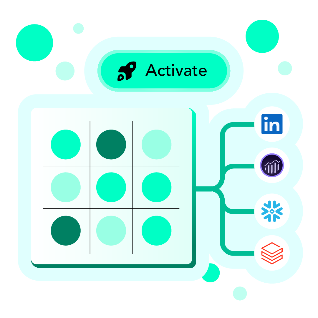 AI-Powered Marketing Insights And Data Analysis | Analyze | Adverity