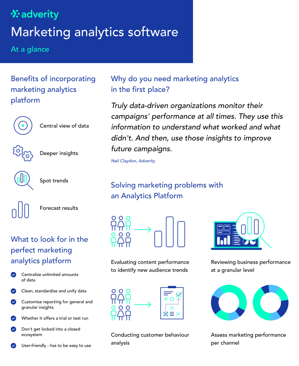Choosing the Best Marketing Analytics Software