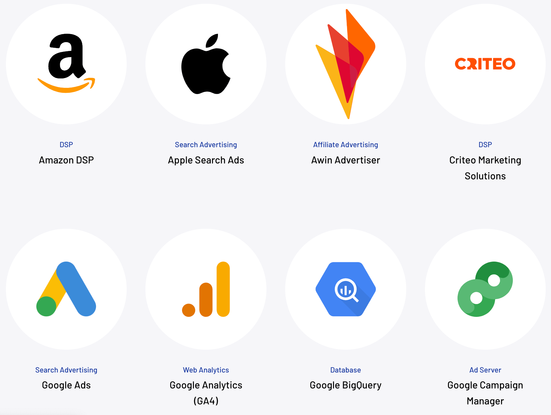 Connect all data from YouTube Analytics with Adverity
