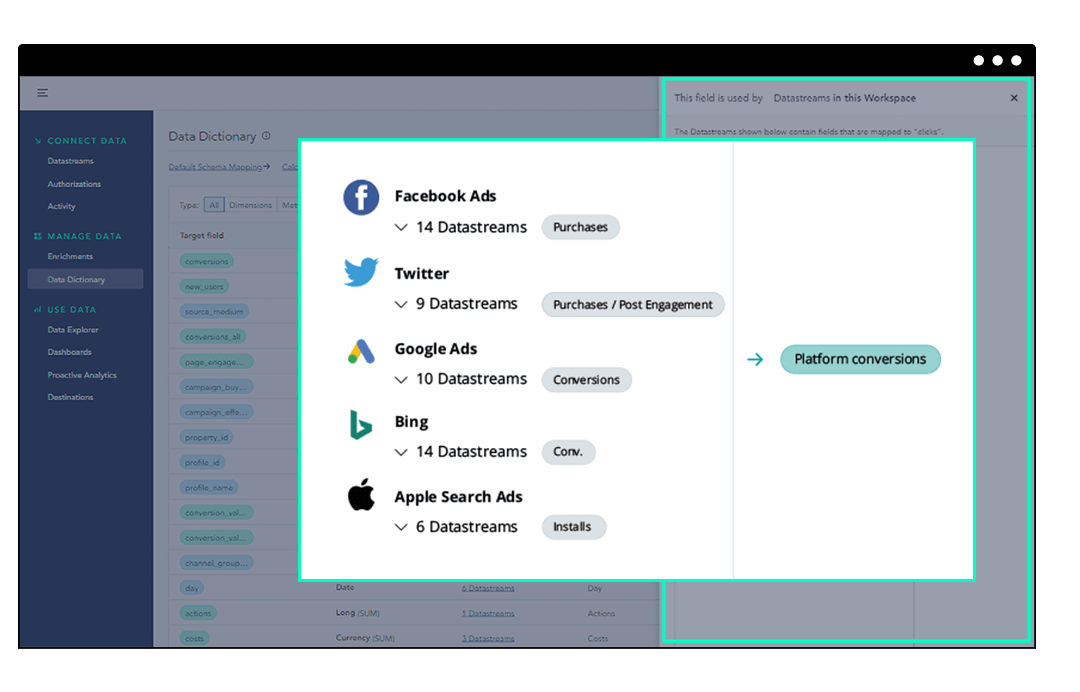 The integrated data platform for engineers