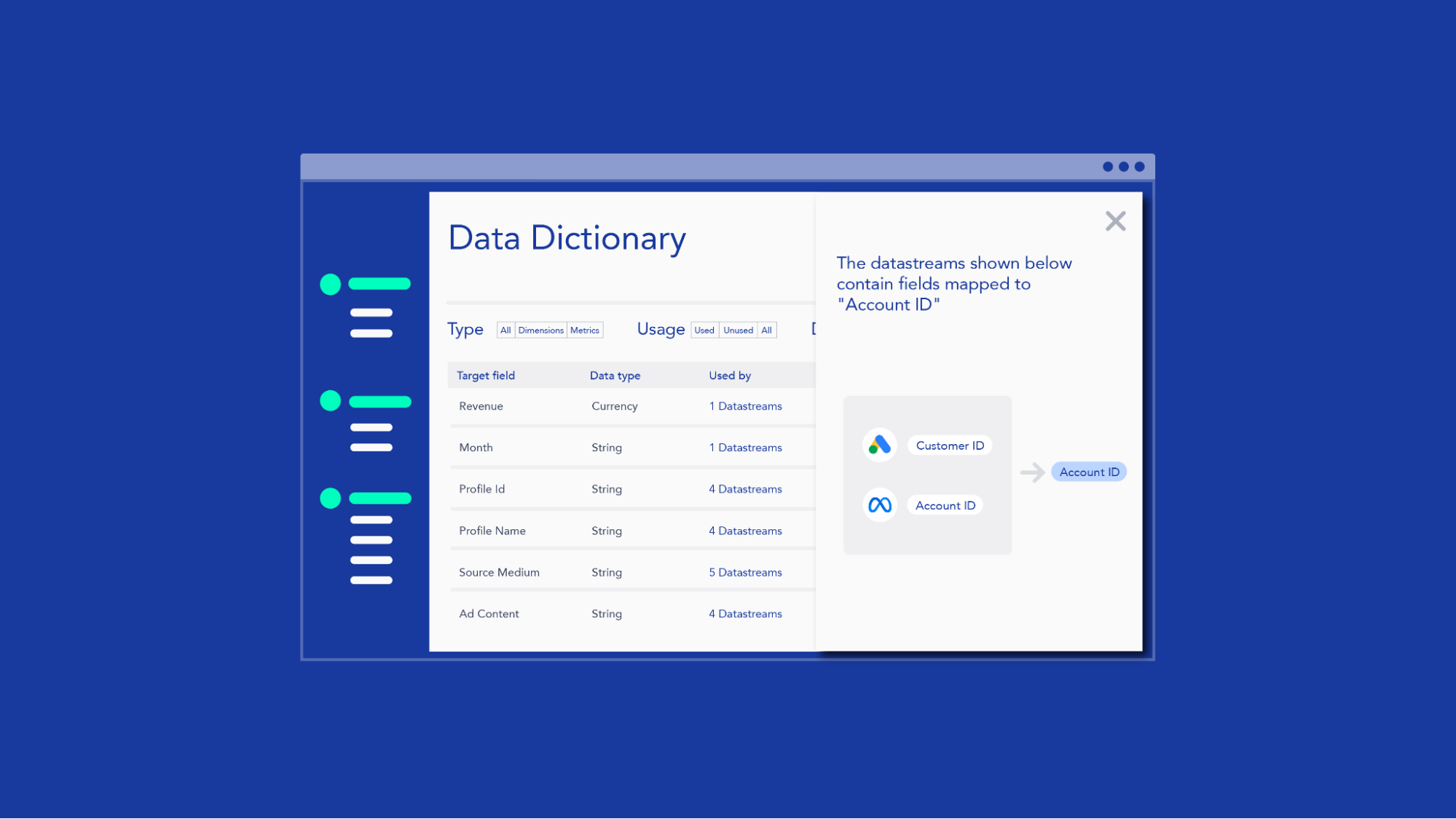 Adverity Data Dictionary