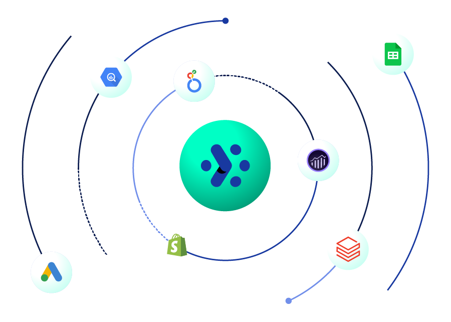 The integrated data platform for proactive marketers