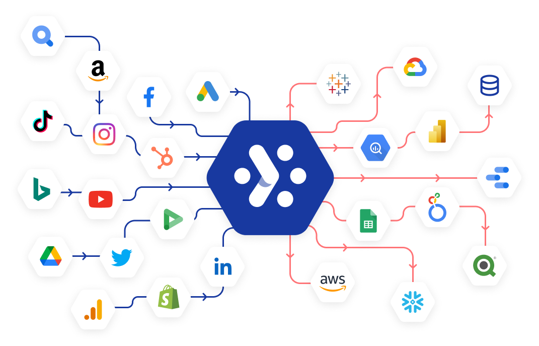 Building the Ultimate SaaS Analytics Dashboard - Adverity