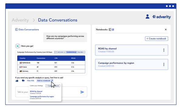 Adverity Intelligence | Where Data Becomes Action | Adverity