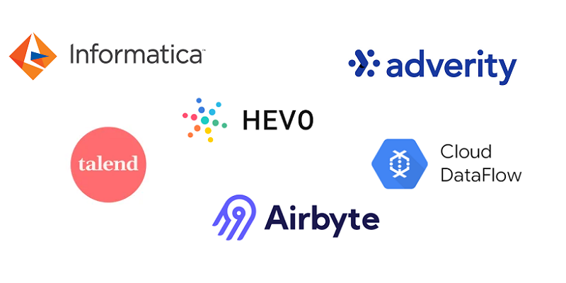 The 9 Best Data Ingestion Tools in 2025 and Why You Need One