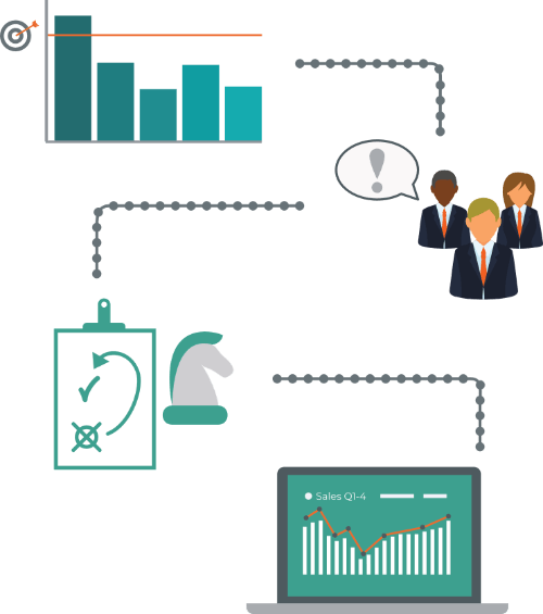 Marketing Reporting: Guide to Creating Compelling Reports