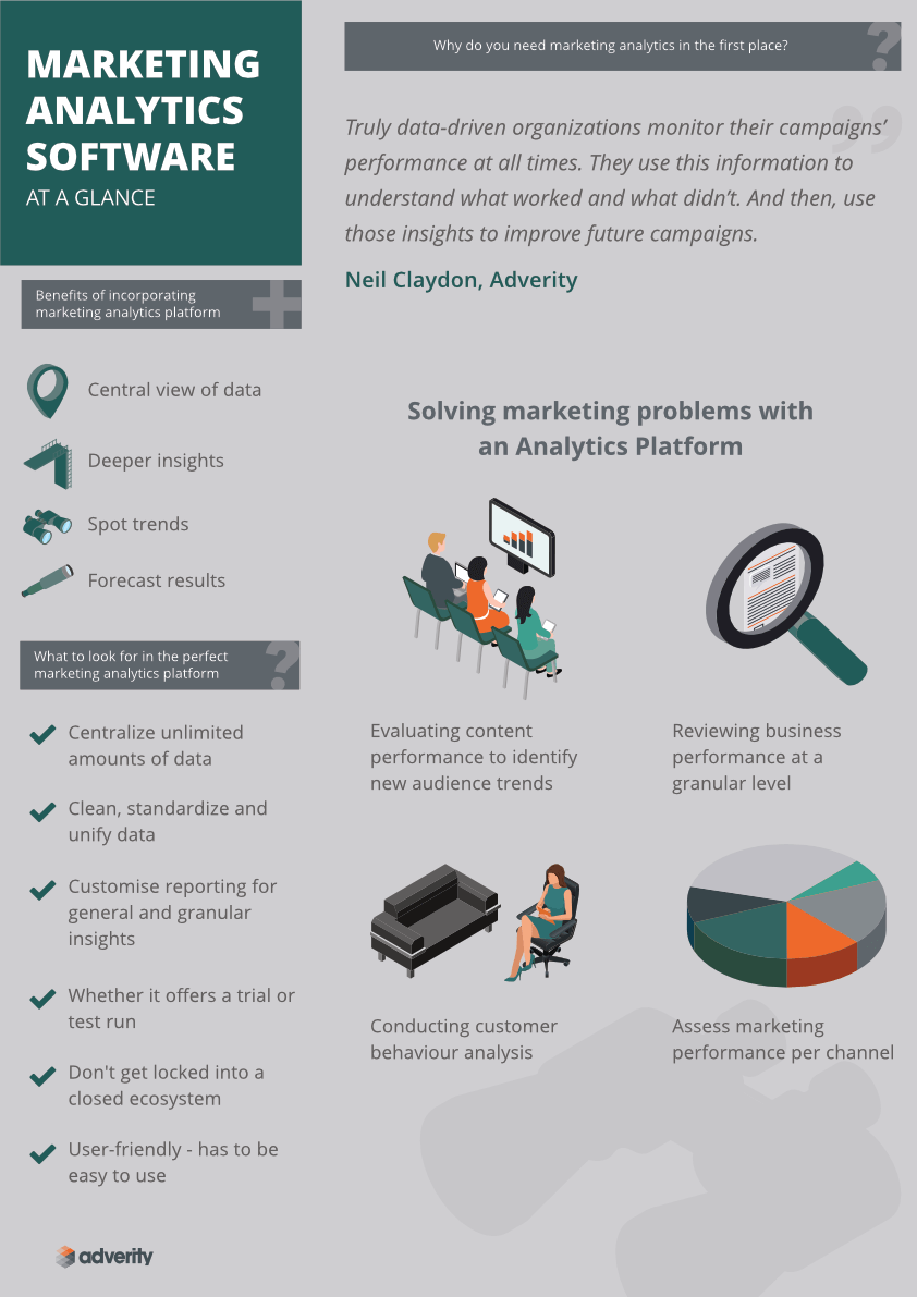 Choosing the Best Marketing Analytics Software