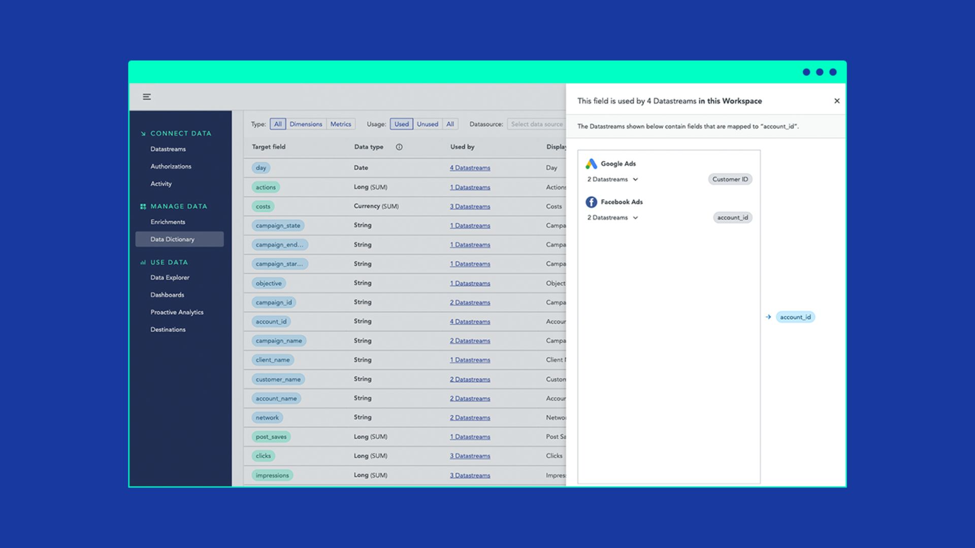 Adverity Data Dictionary (clone)